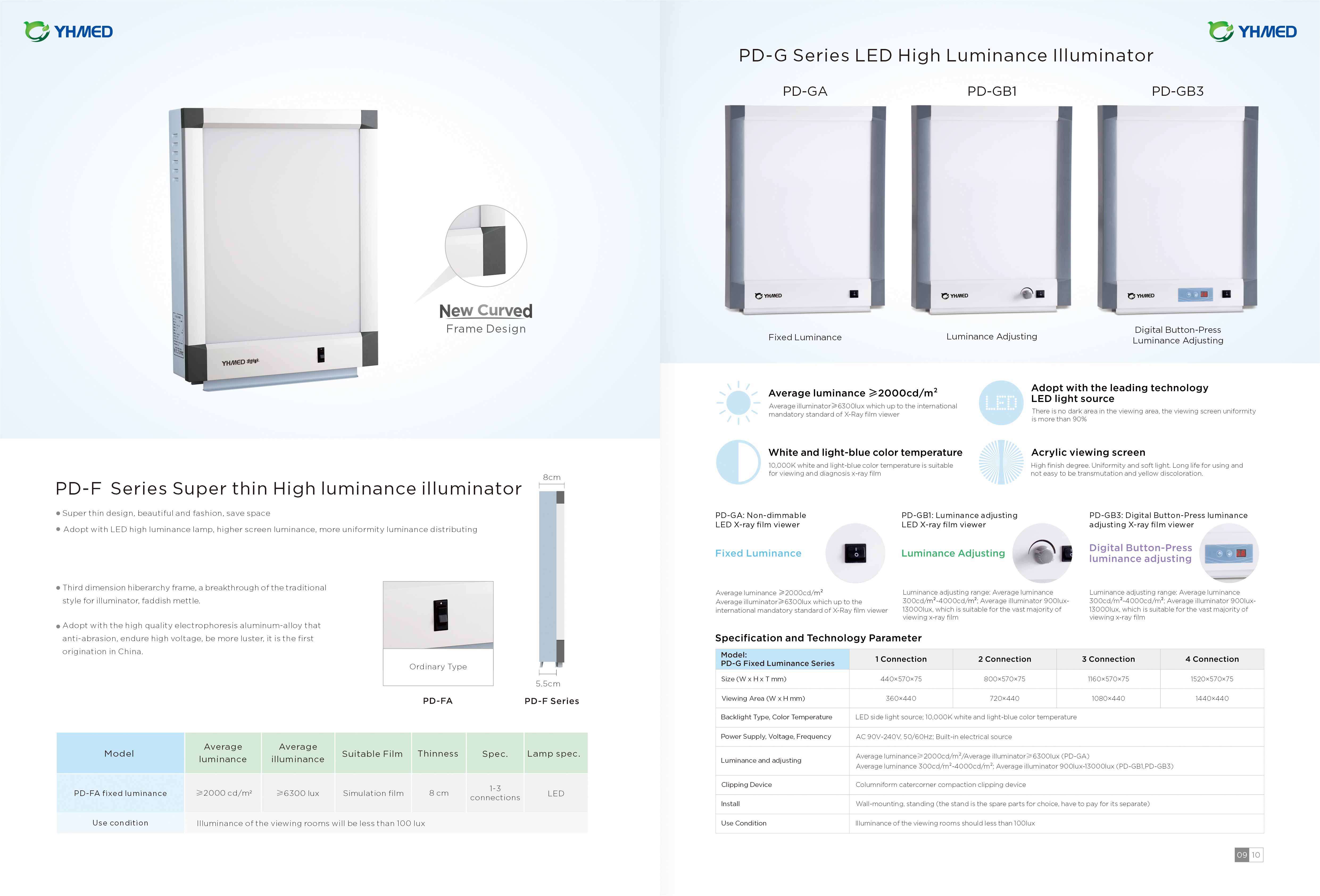 Hospital Medical LED Surgical Room Equipment X-ray Illuminator Film ...