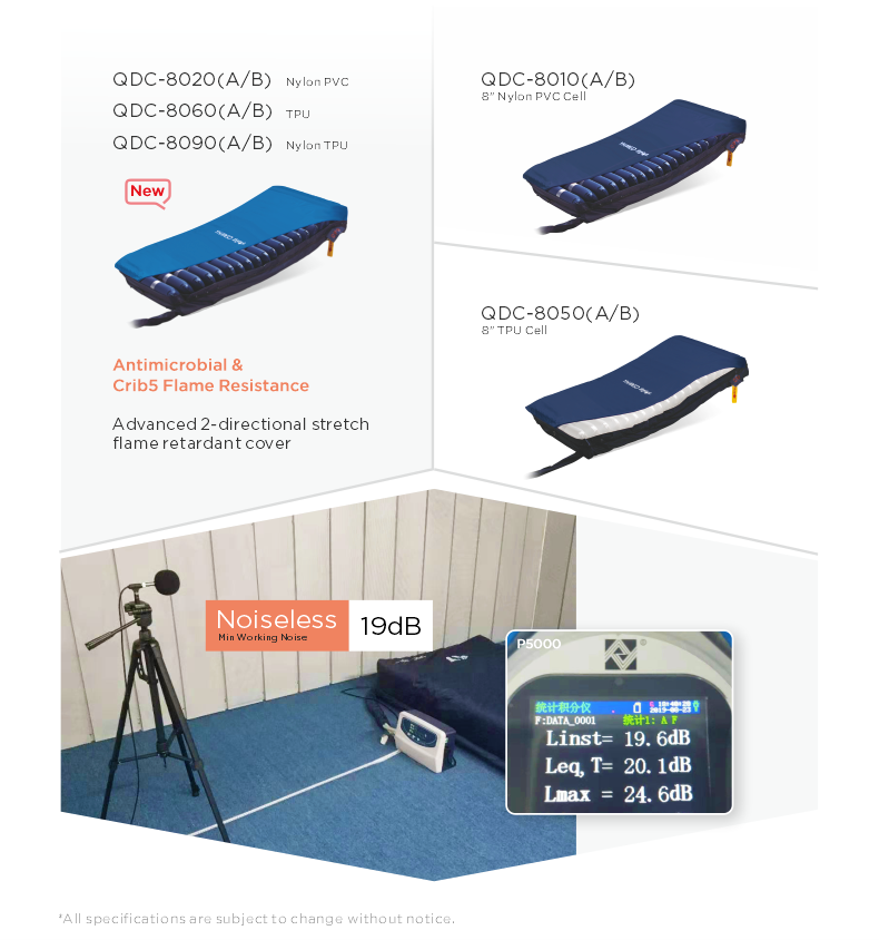 Cell Mattress QDC-8080 - Buy Cell Mattress QDC-8080 Product on YHMED